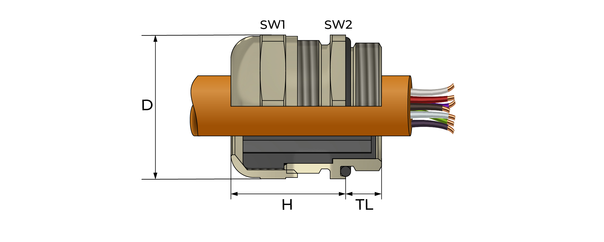 Industrial Double Seal Cable Glands | Bimed