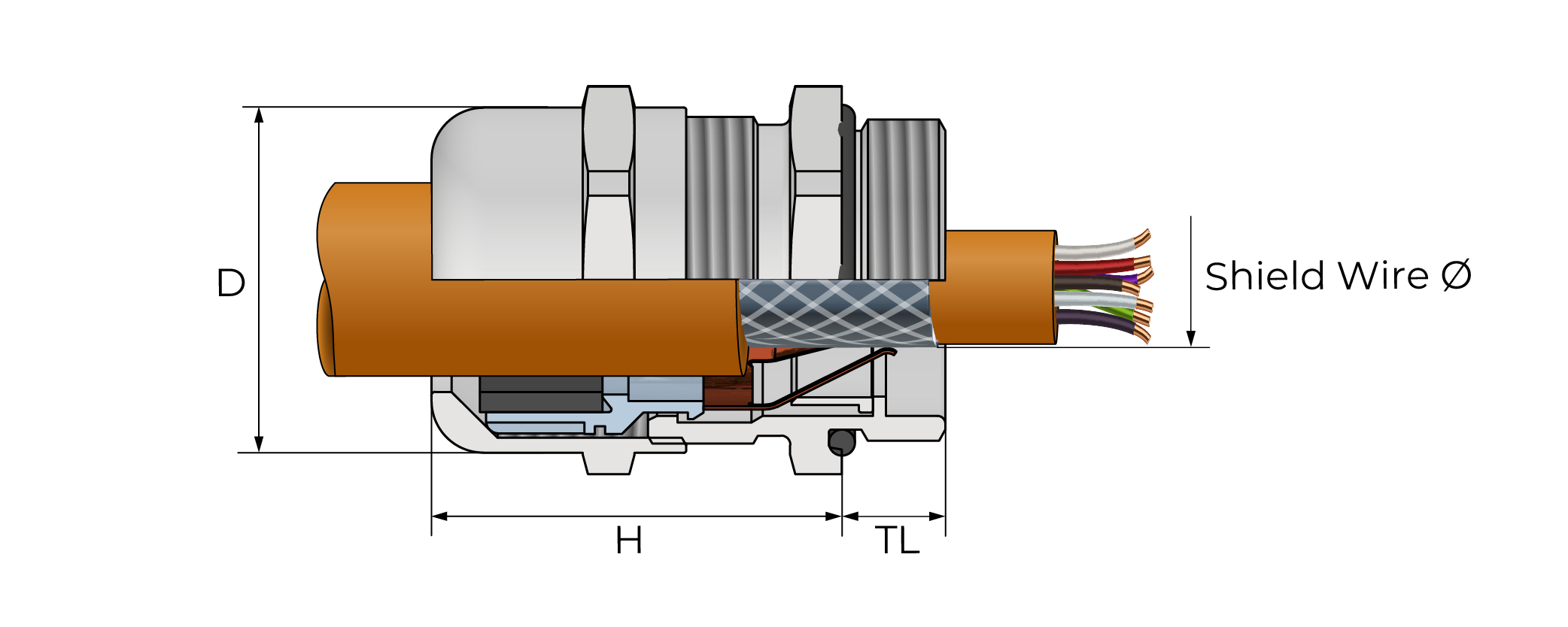 EMC Cable Glands with Shield Protection | Bimed