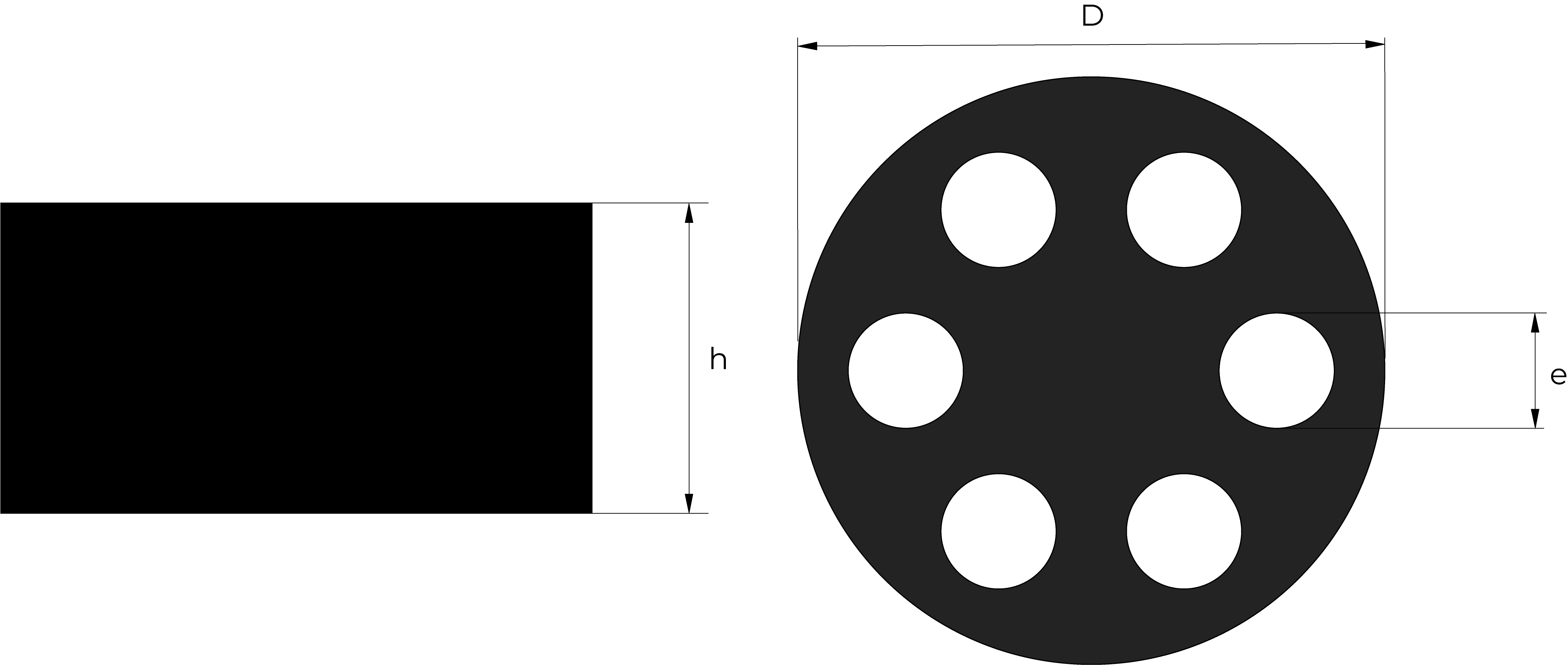 Multihole Seals
